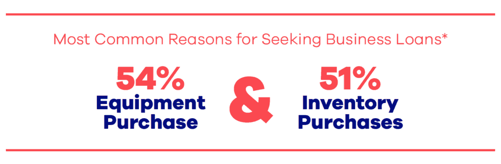 Short-Term Financing Guide - All You Need to Know | OnDeck