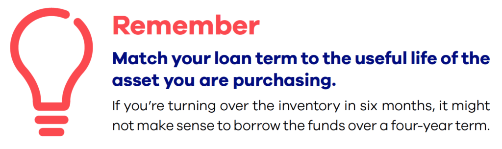 Short-Term Financing Guide - All You Need to Know | OnDeck