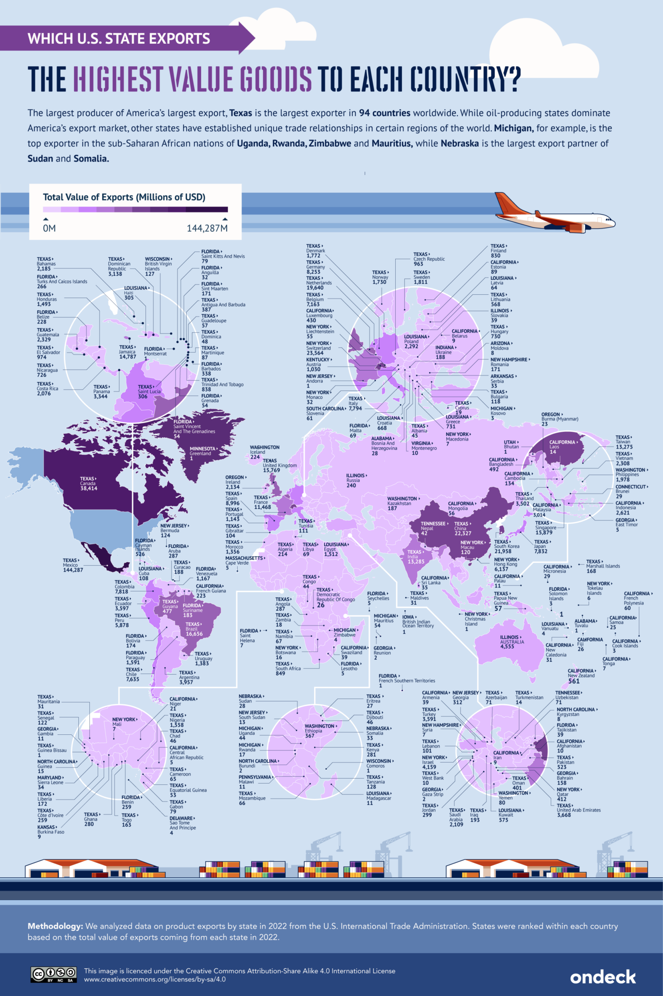 America’s Highest Value International Exports, by State | OnDeck