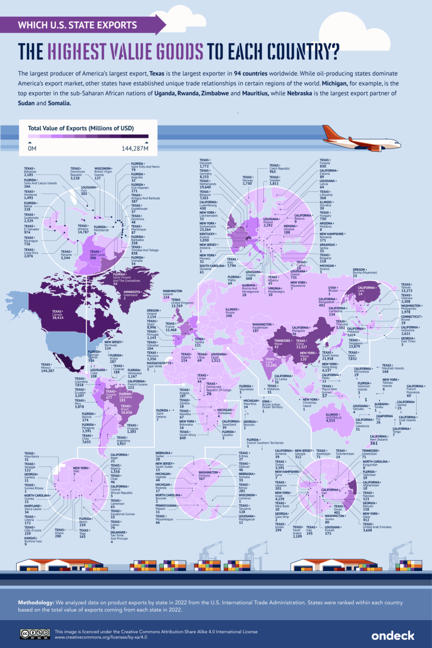 America’s Highest Value International Exports, by State | OnDeck